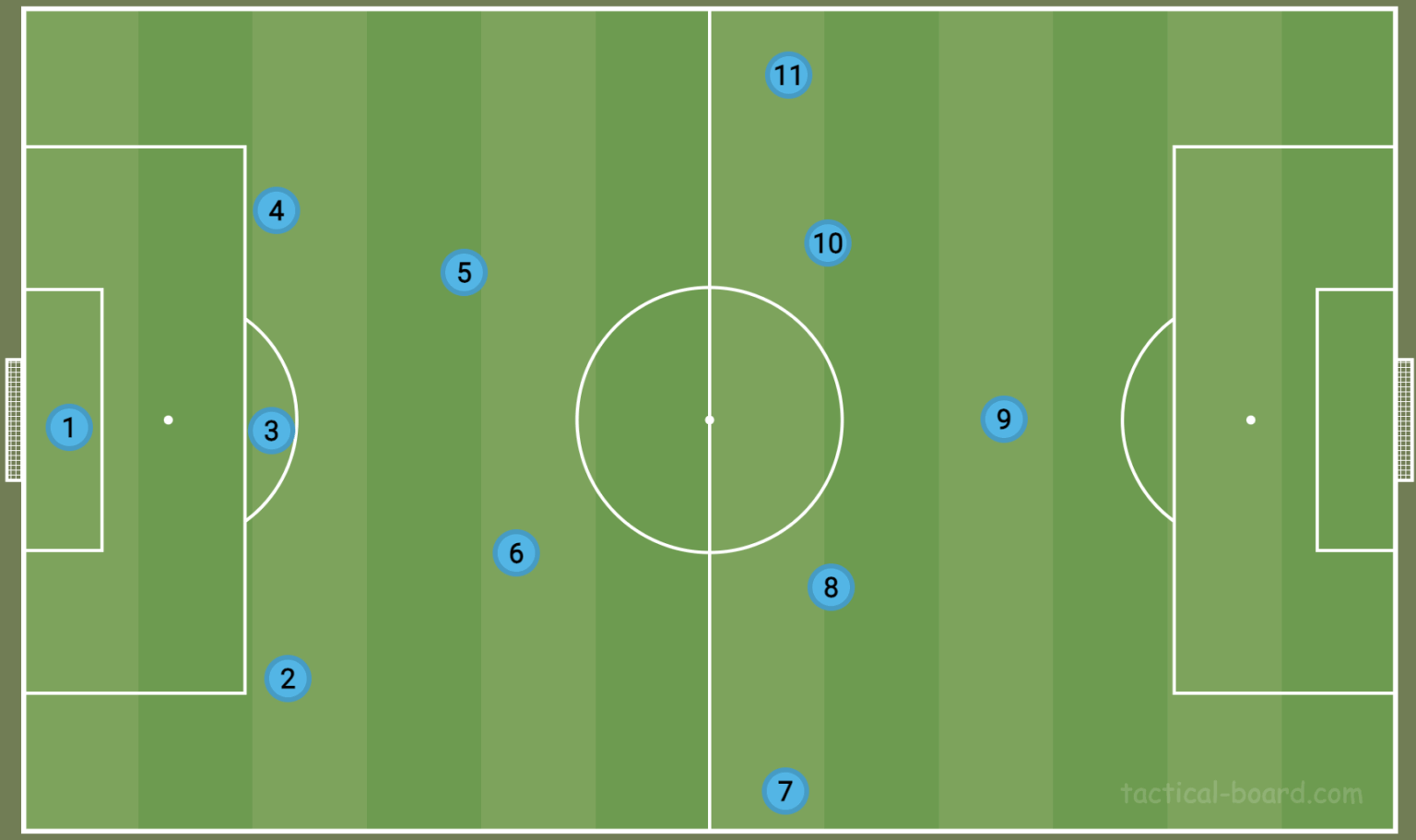 The Modern Full-Back: Evolution & Key Players in 2025